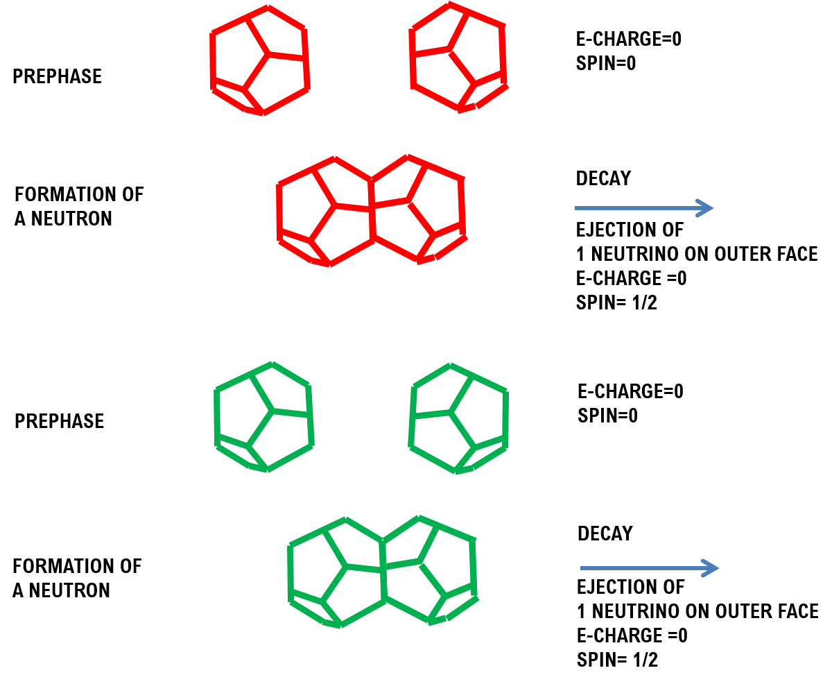 INTRODUCTION AND SUMMARY - The Dutch Paradigm